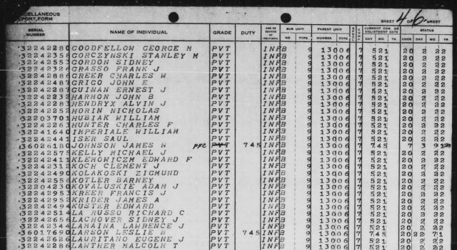 Staff Sergeant Charles W. Greer, Jr. (1920–1945) – Delaware's World War ...