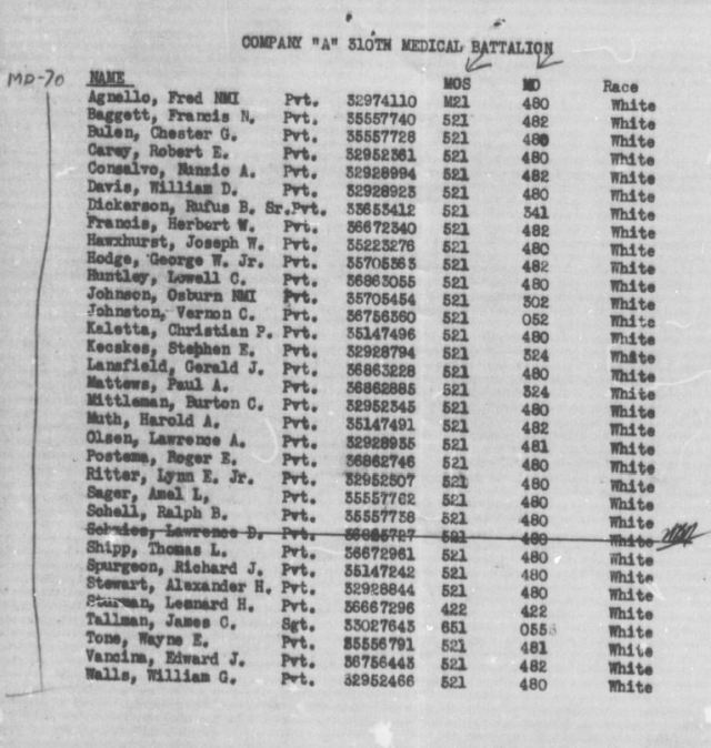 Private 1st Class Lynn E. Ritter, Jr. (1924–1944) – Delaware's World ...