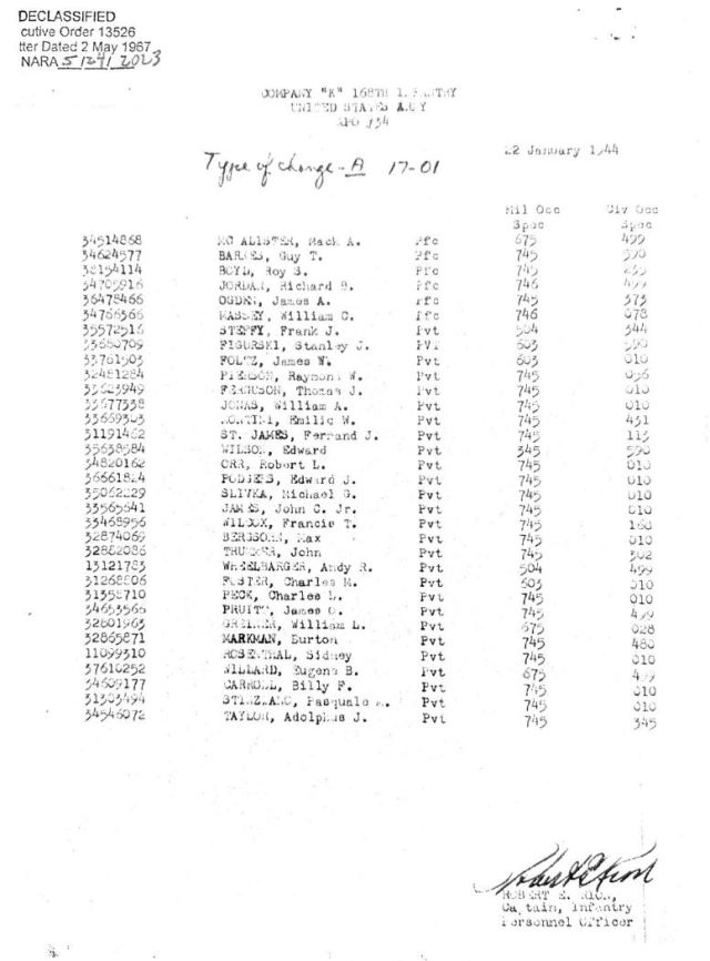 Private Raymond W. Pierson (1922–1944) – Delaware's World War II Fallen