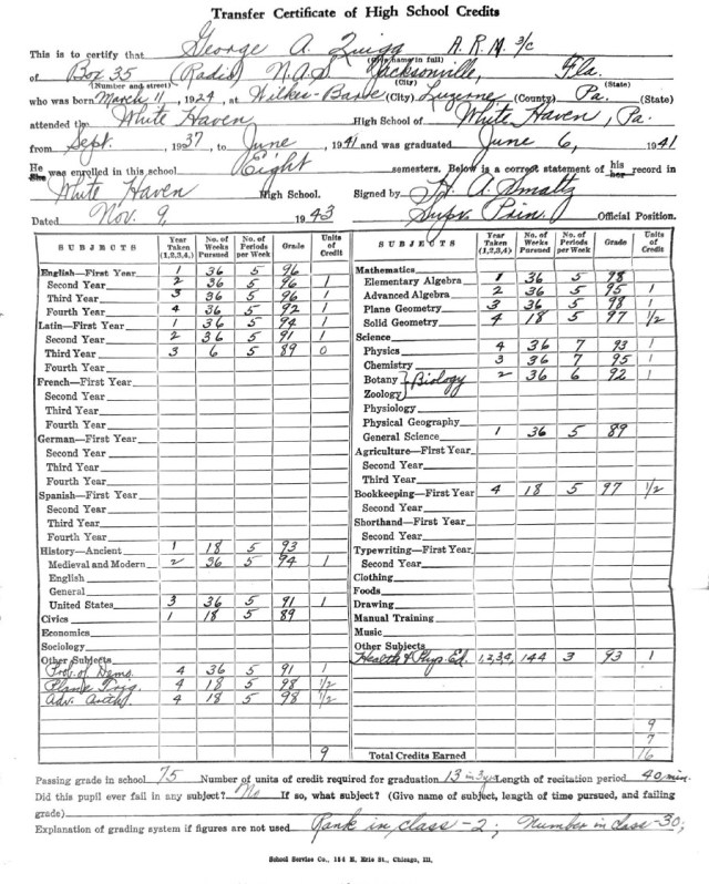 Aviation Radioman 3rd Class George A. Quigg (1924–1944) – Delaware's ...