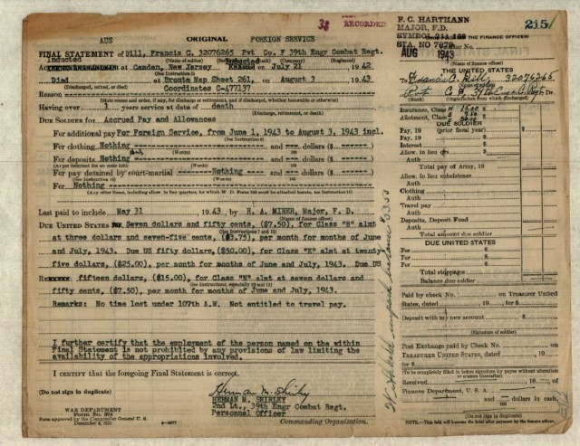 Private Francis C. Dill (1908–1943) – Delaware's World War II Fallen
